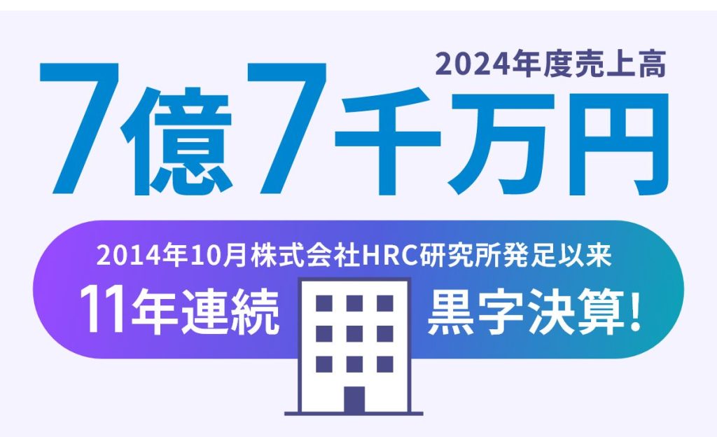 数字で知るHRC研究所 ｜ HRC研究所 建設コンサルタント 採用サイト